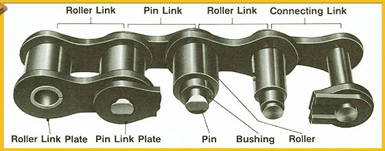Encore Enterprise Co., Ltd.